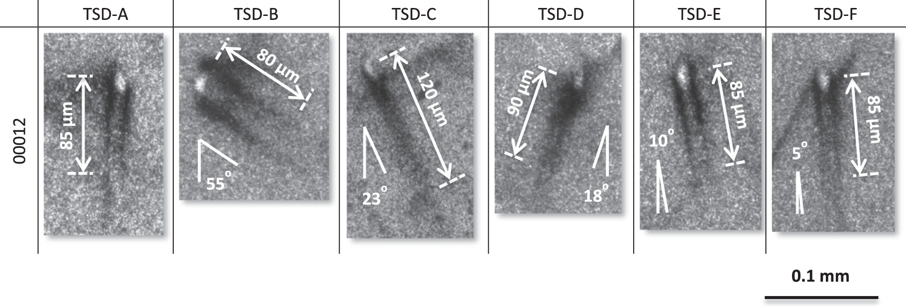 Analysis of the inclined structure of threading screw dislocation in ...