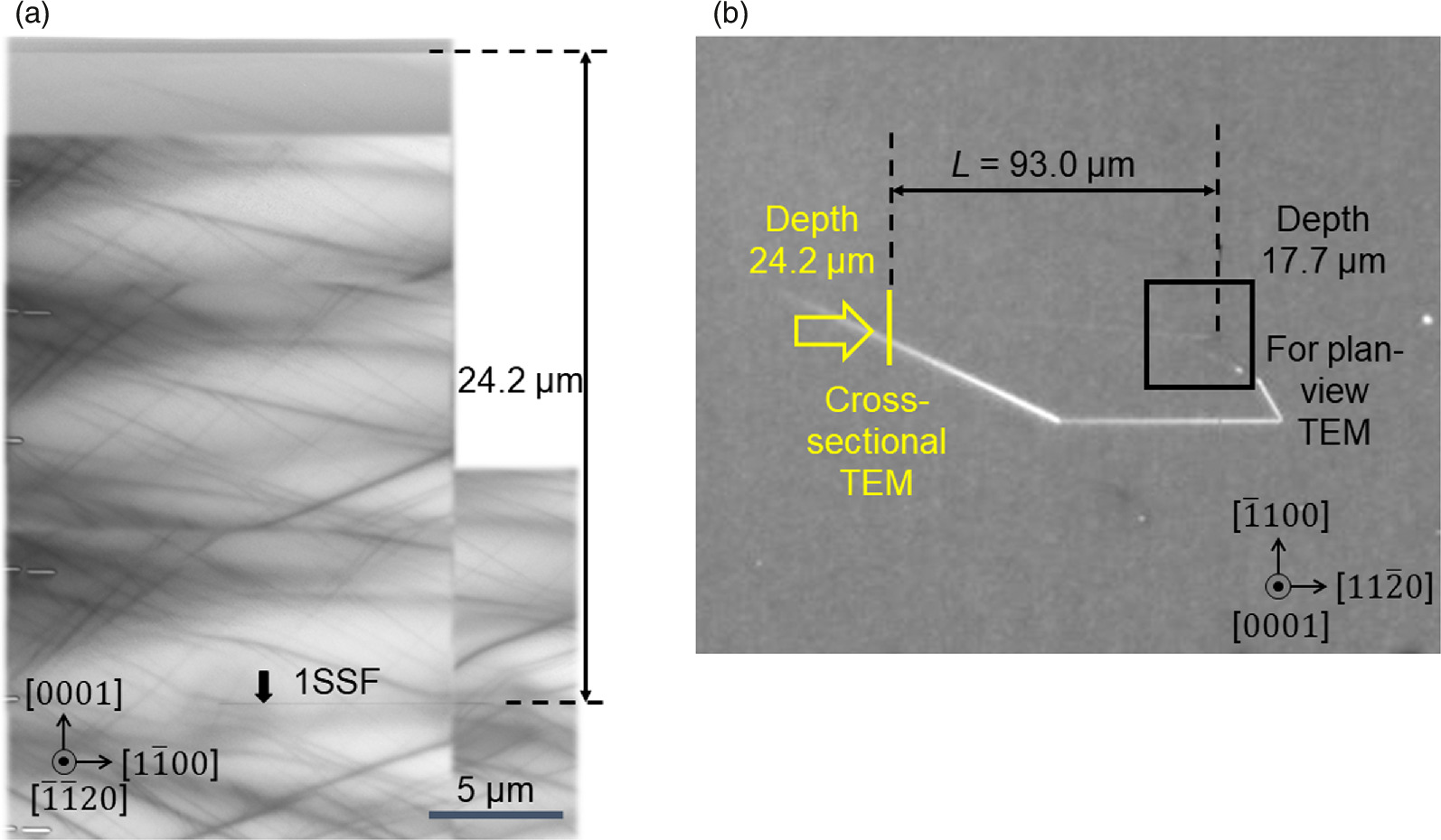 Effect of basal plane dislocation structures on single Shockley-type ...