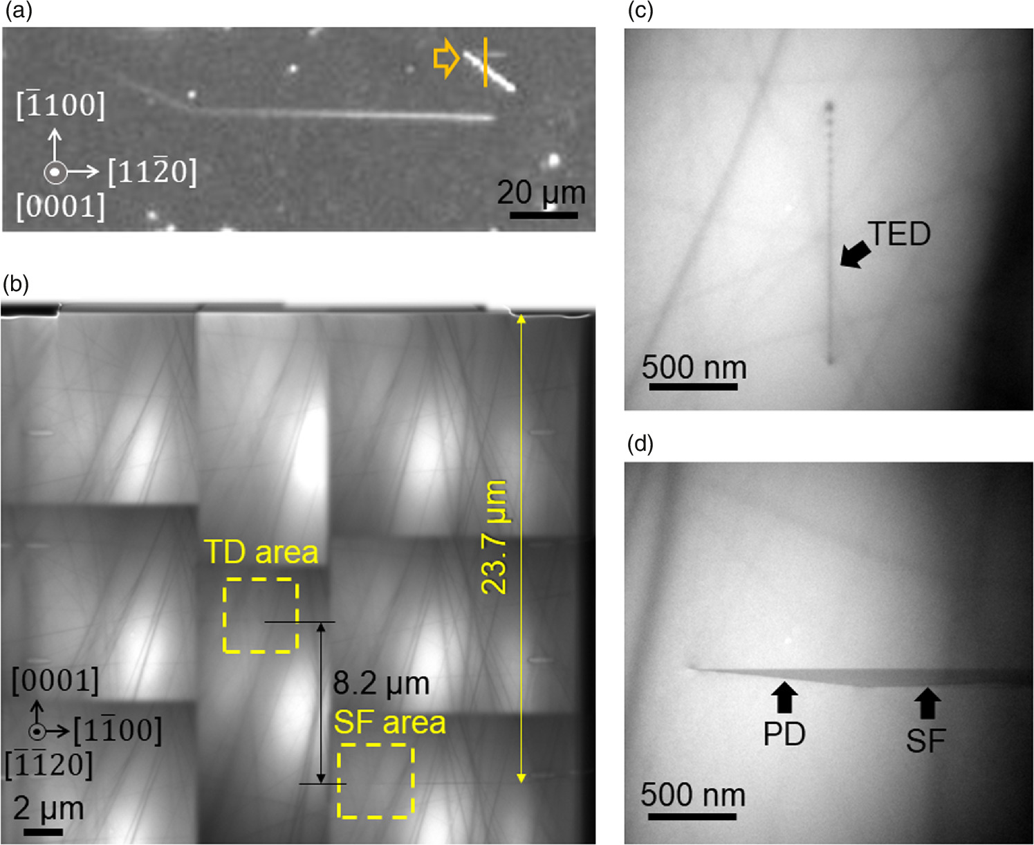 Effect of basal plane dislocation structures on single Shockley-type ...