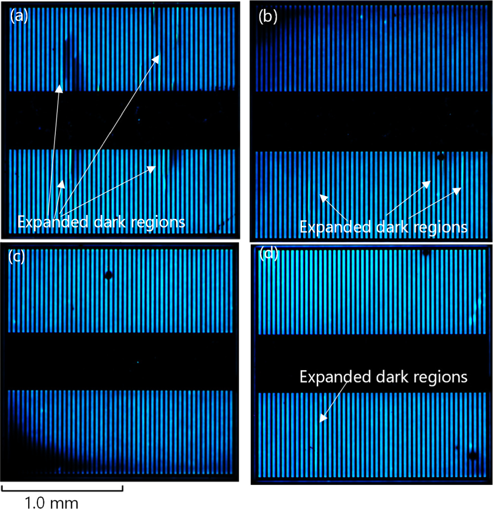 Effects of proton implantation for expansion of basal plane ...