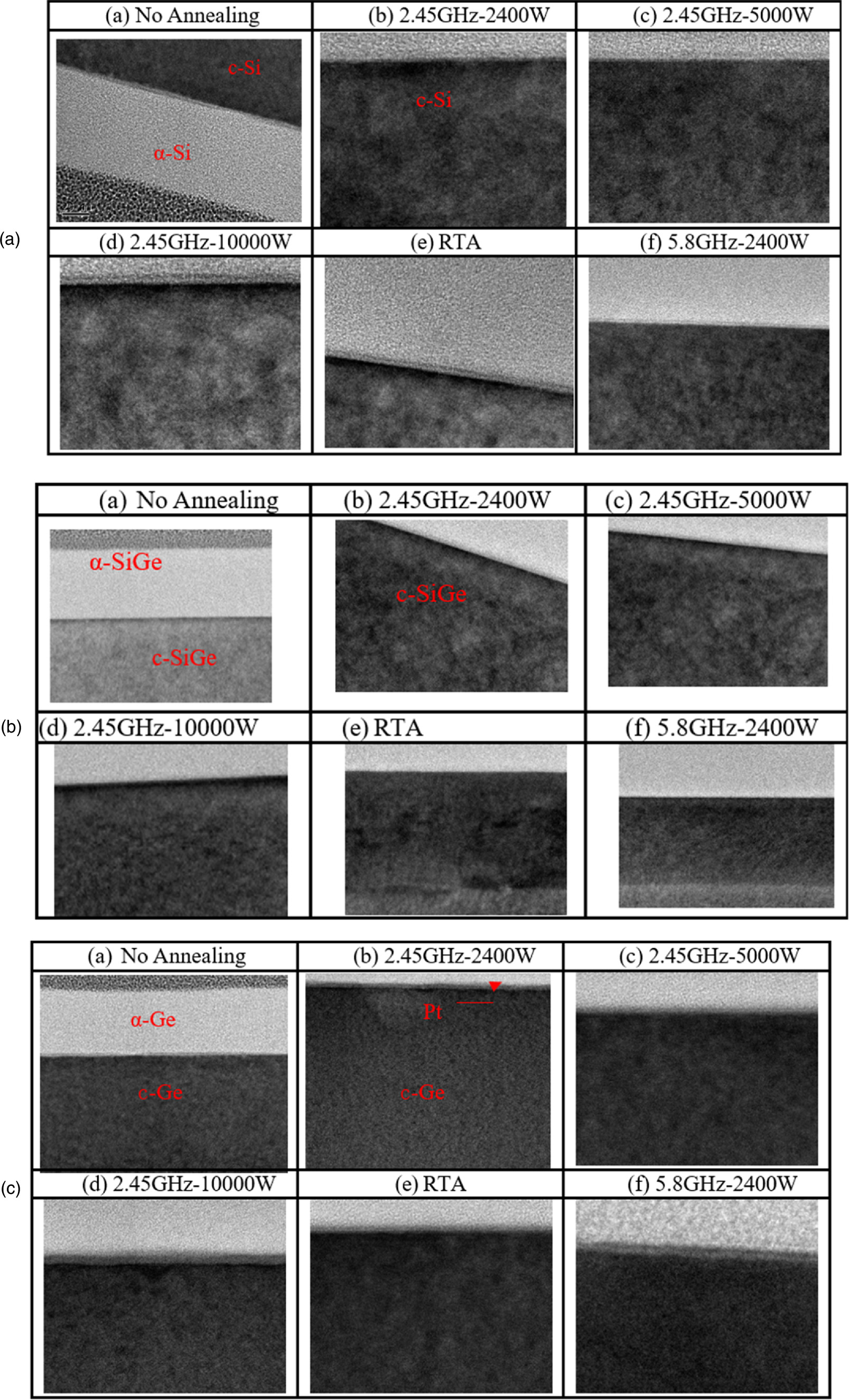 Study on dopant activation and EOT impact in HKMG stacks using ...