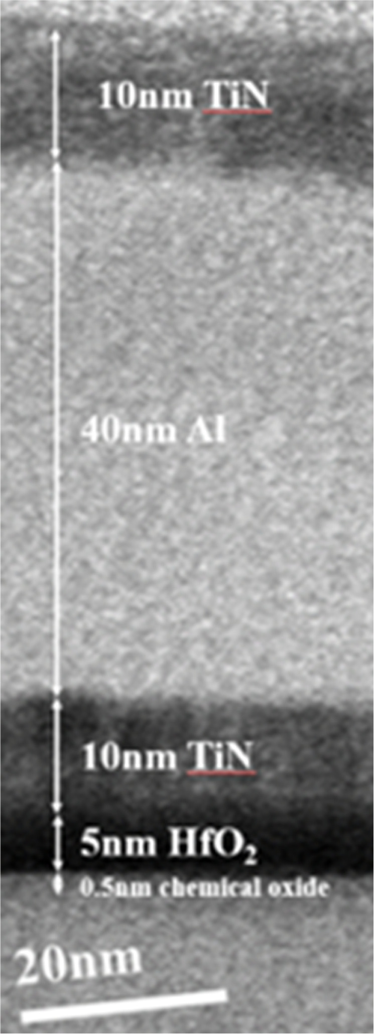 Study on dopant activation and EOT impact in HKMG stacks using ...