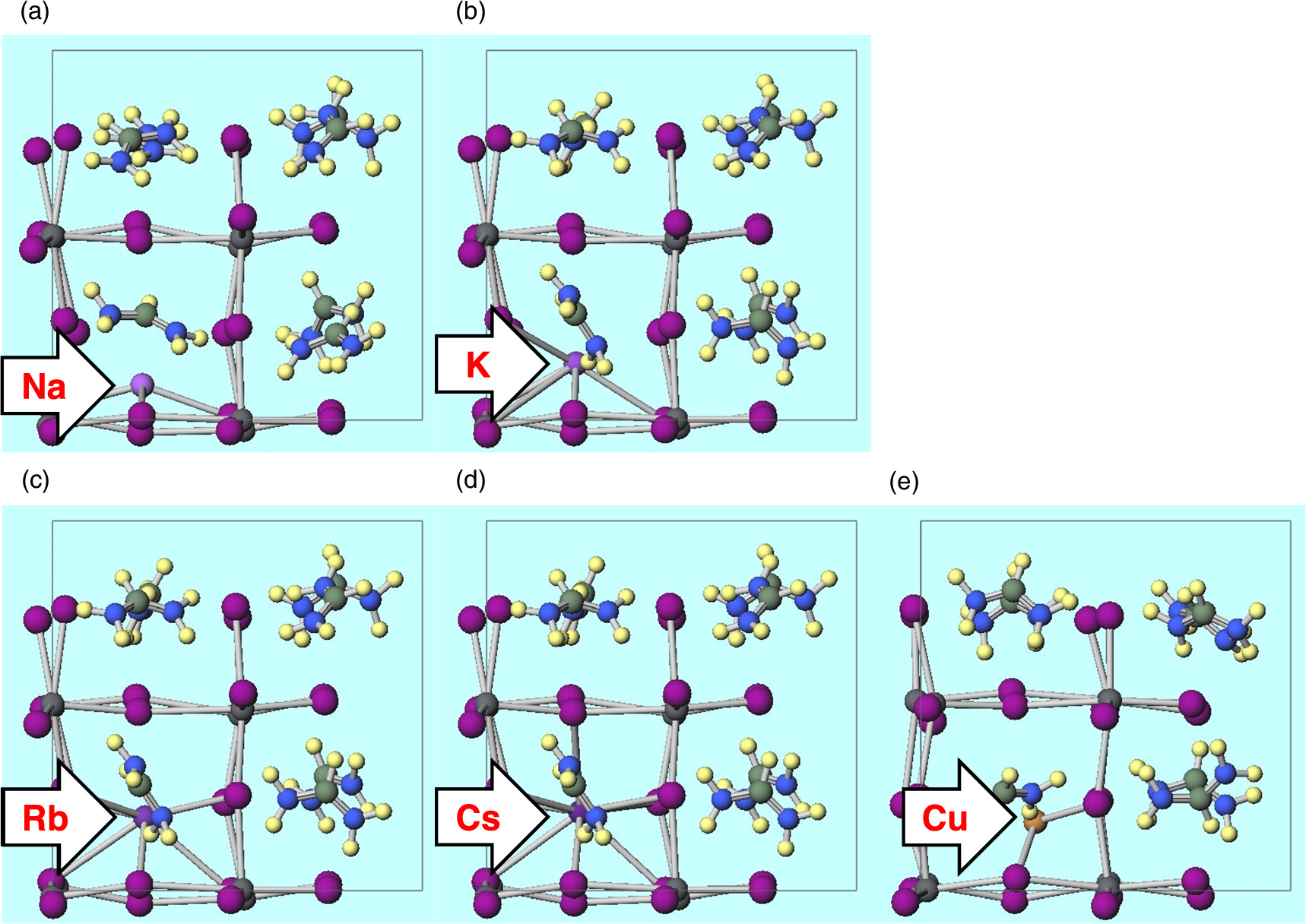 Effects of alkali metals or Cu+ addition to α-FAPbI3 perovskite ...