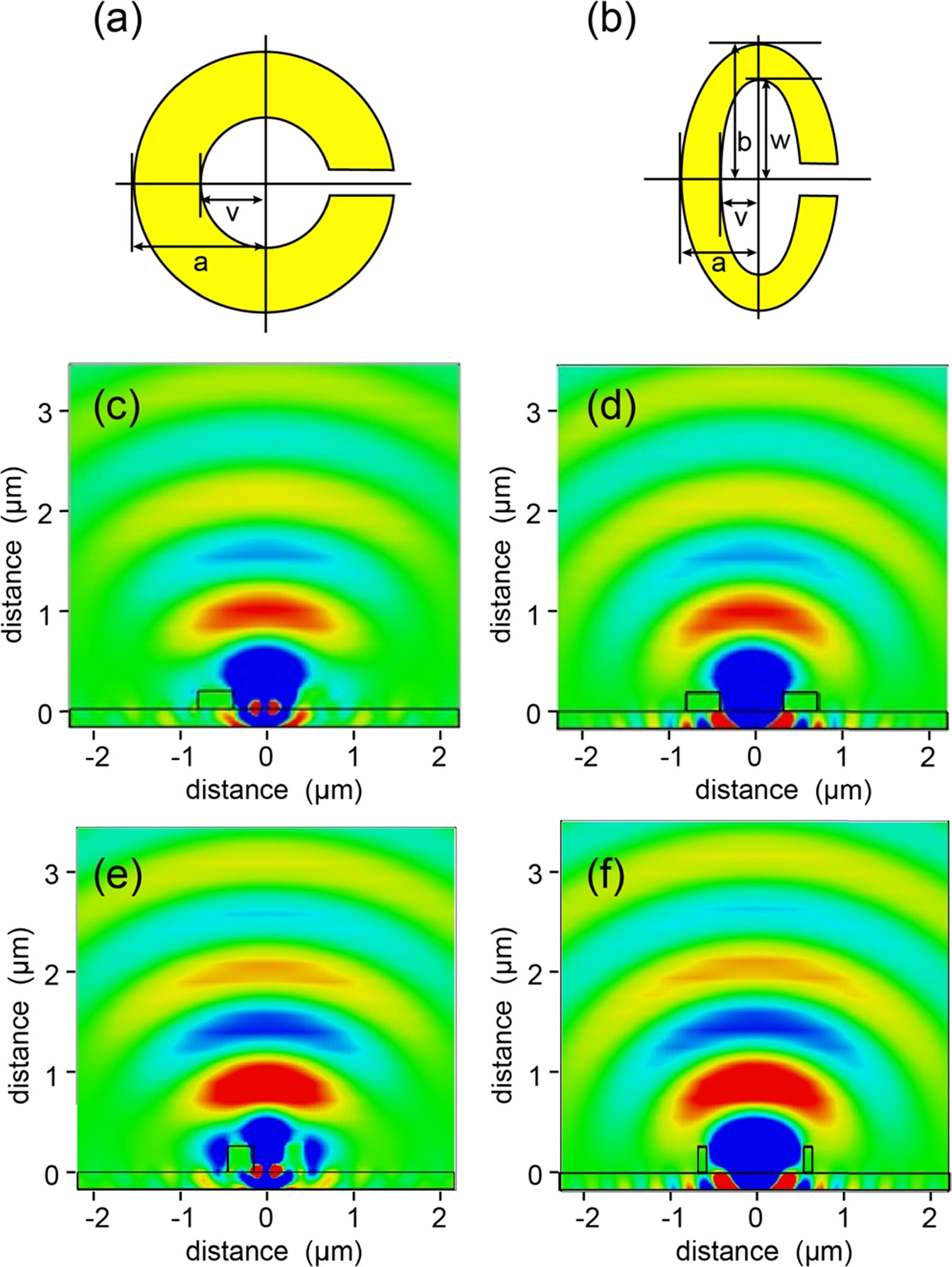 Polarization-controlled ultrasmall single photon emitter combining a ...