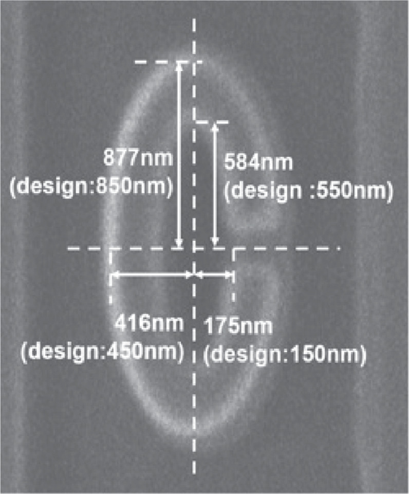 Polarization-controlled ultrasmall single photon emitter combining a ...