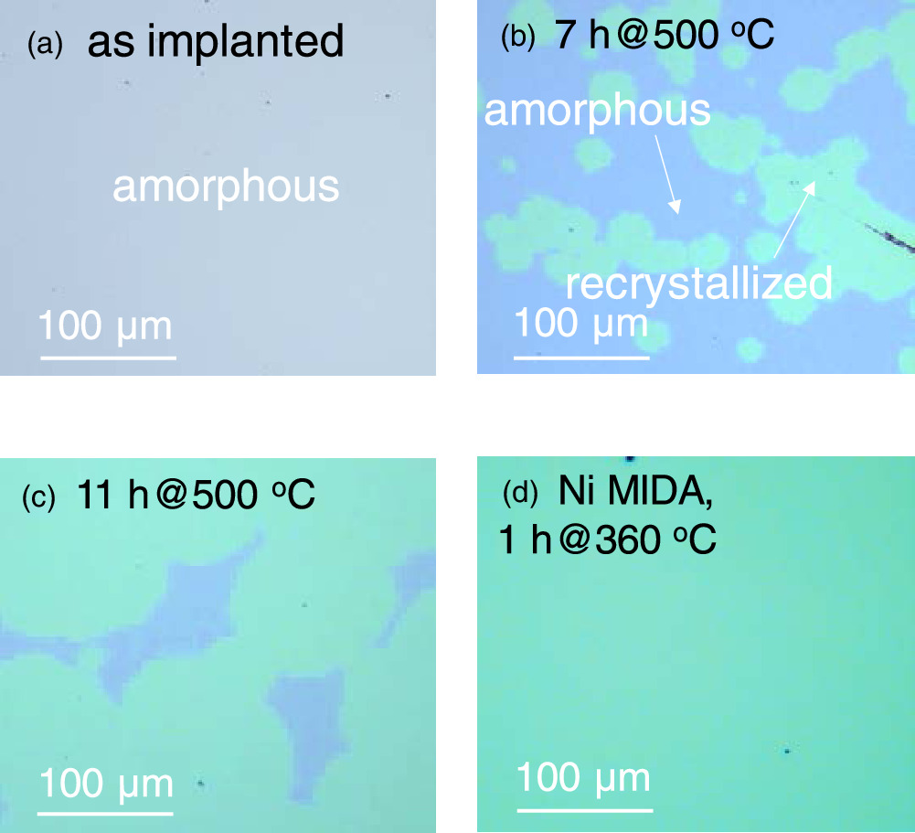 Low-temperature process design for inversion mode n-channel thin-film ...