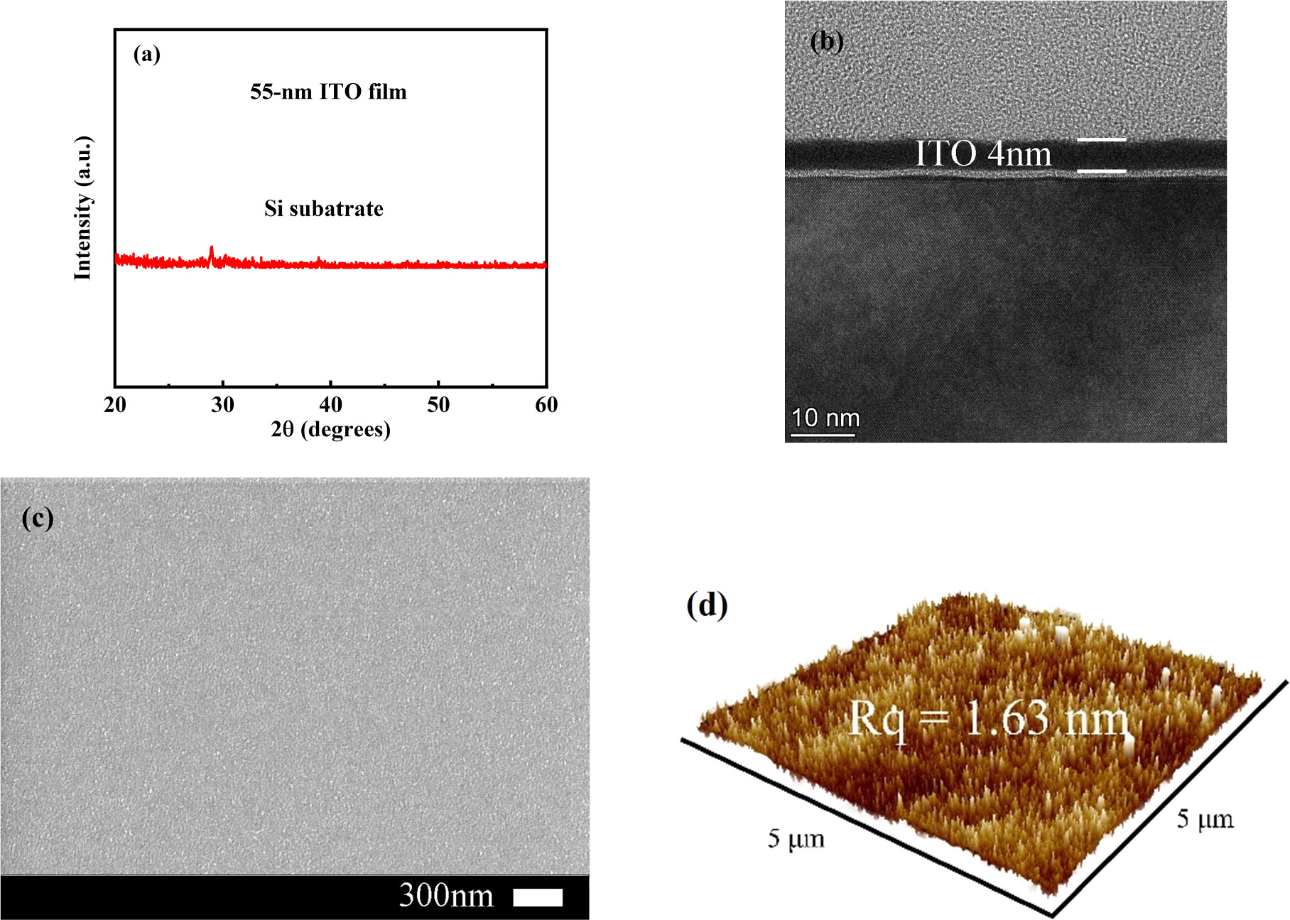 High-performance nano-scale InSnO transistors - IOPscience