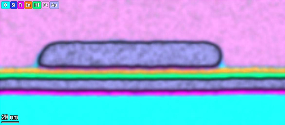 High-performance nano-scale InSnO transistors - IOPscience