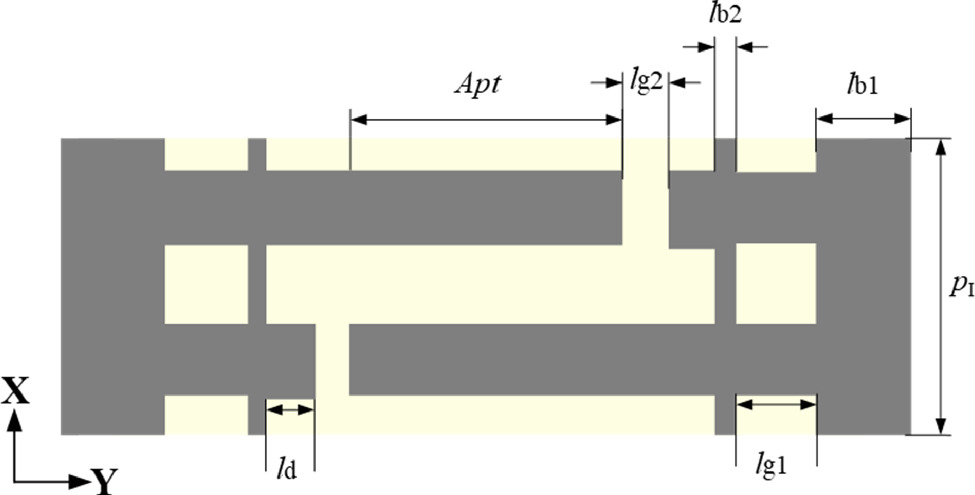 Use of periodically slotted SiO2 in a layered surface acoustic wave ...
