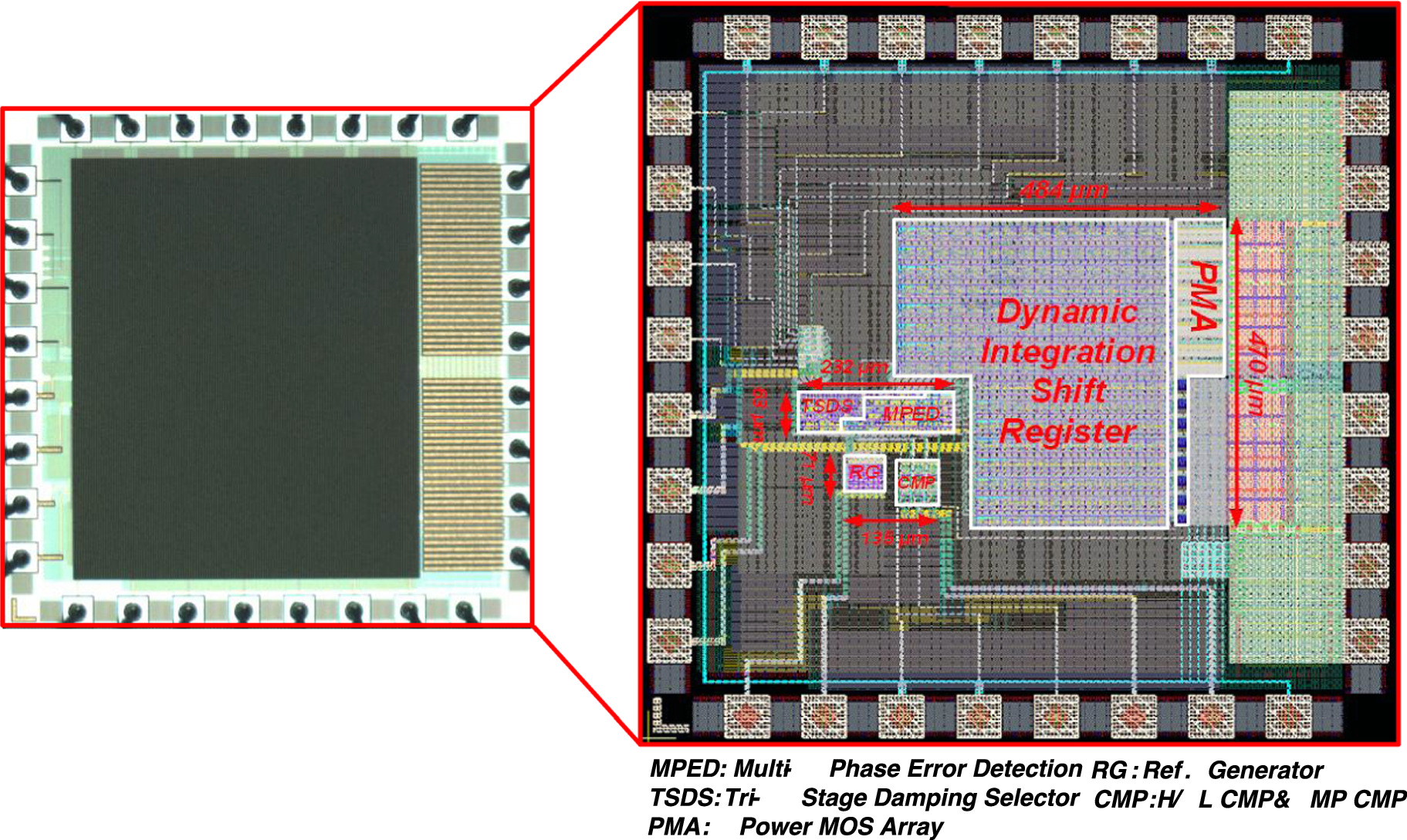 A high-efficiency and wide-load current range LDO with dynamic loop ...