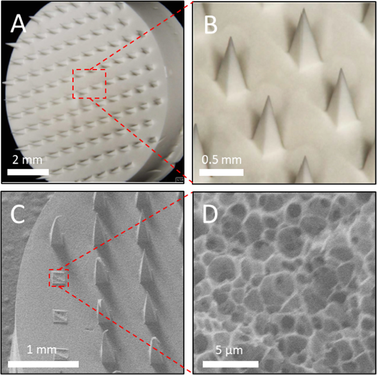 Increased mechanical stability and permeability by filling the ...