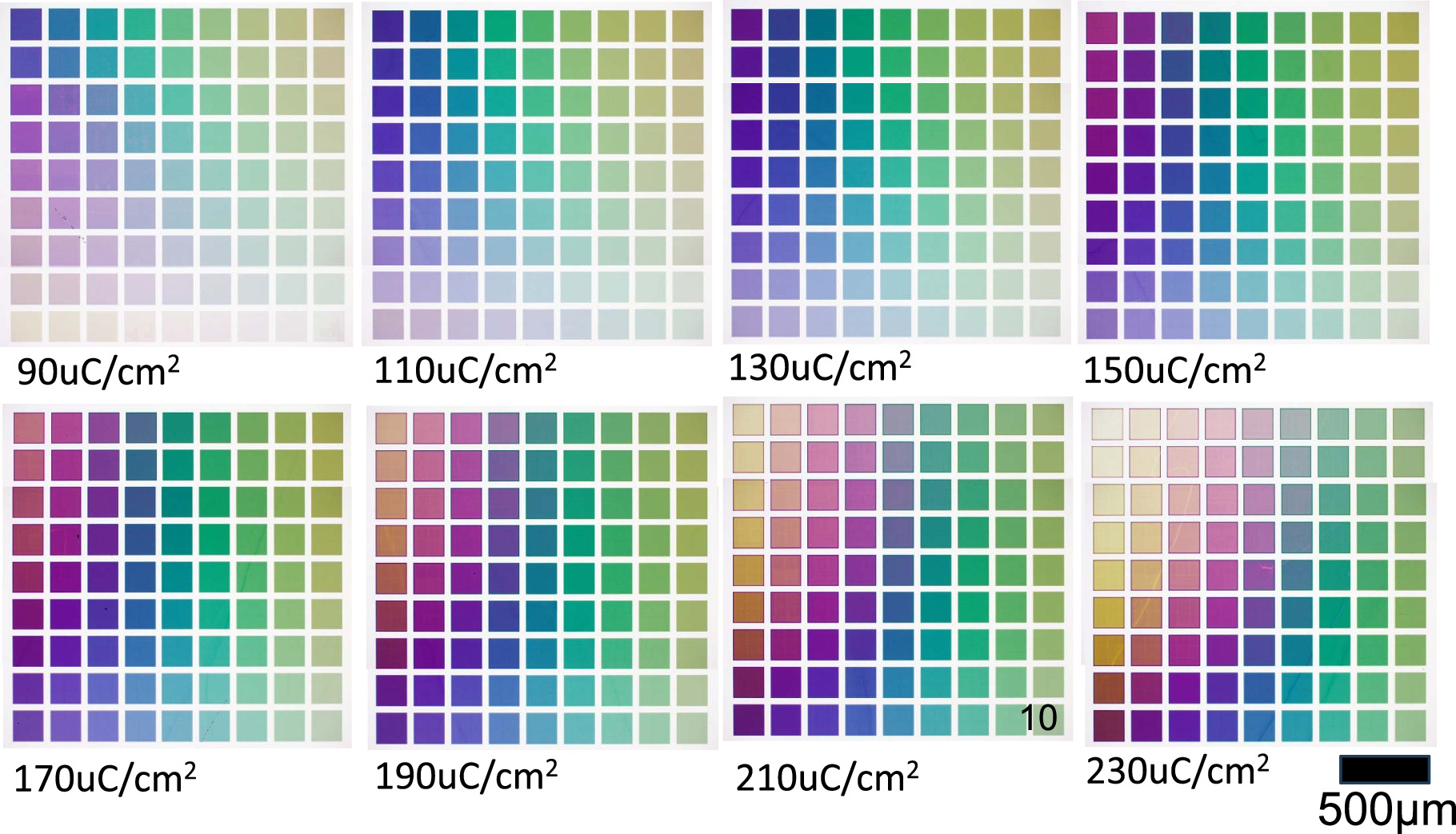 Development of electron beam lithography technique for large area nano ...