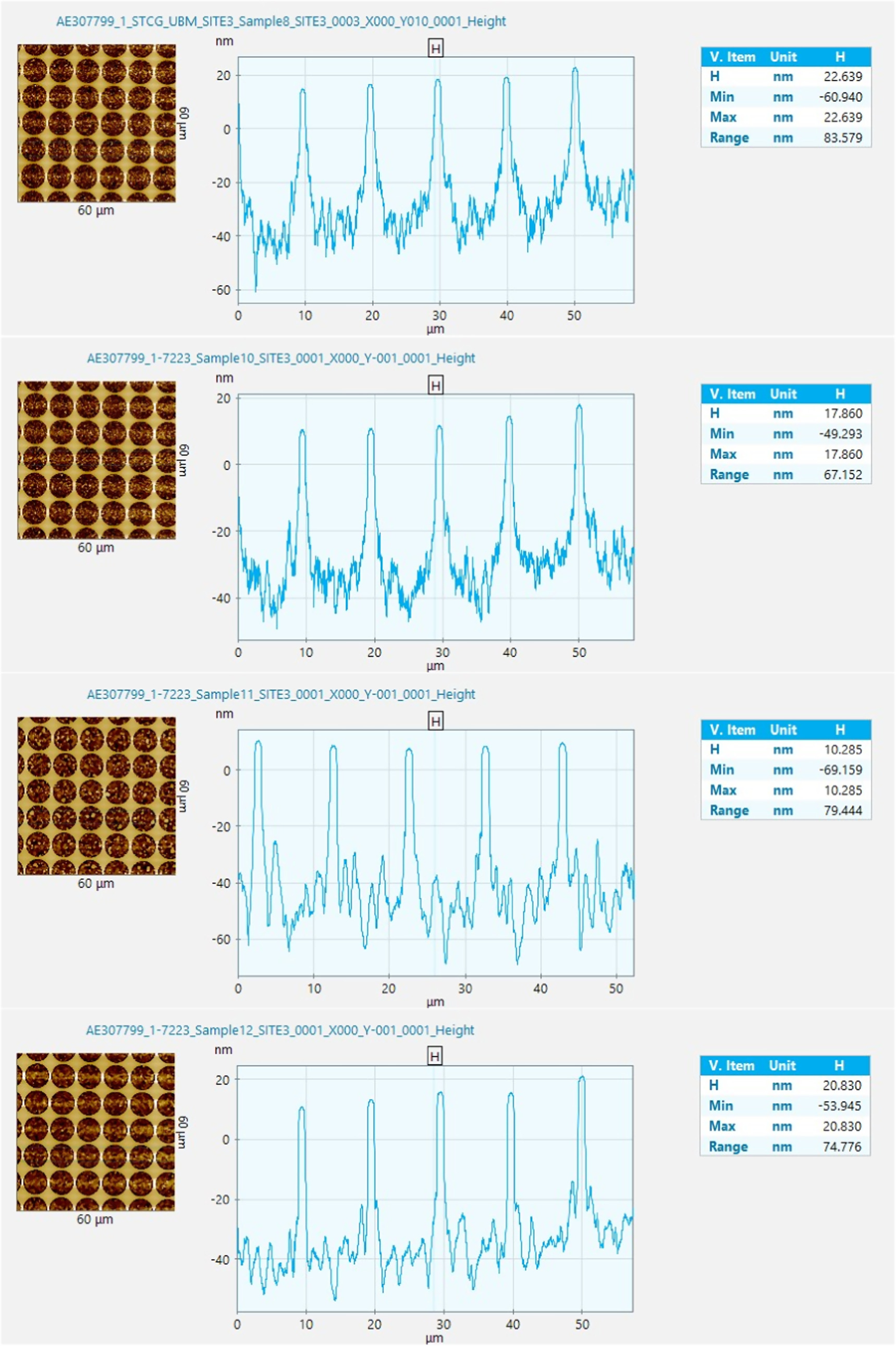 Chemical mechanical polishing for indium bond pad damascene processing ...
