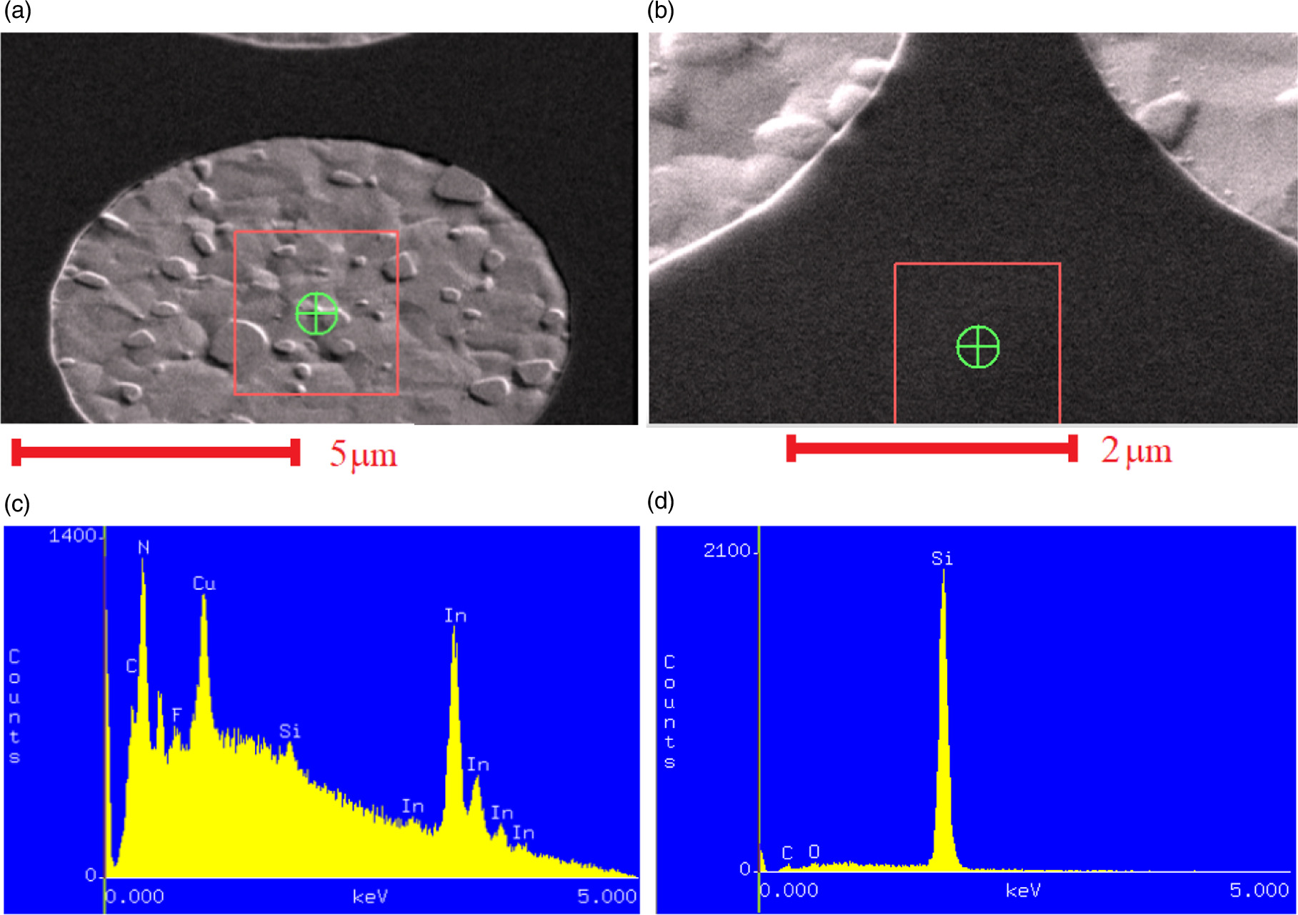 Chemical mechanical polishing for indium bond pad damascene processing ...
