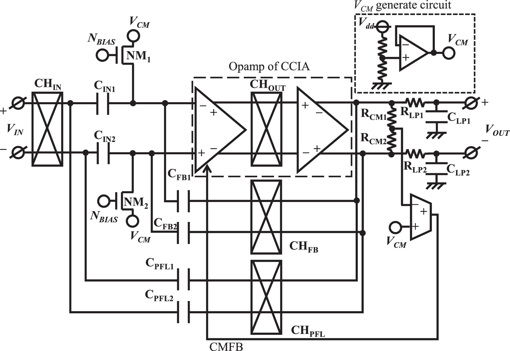 0.36 μW/channel capacitively-coupled chopper instrumentation amplifier ...