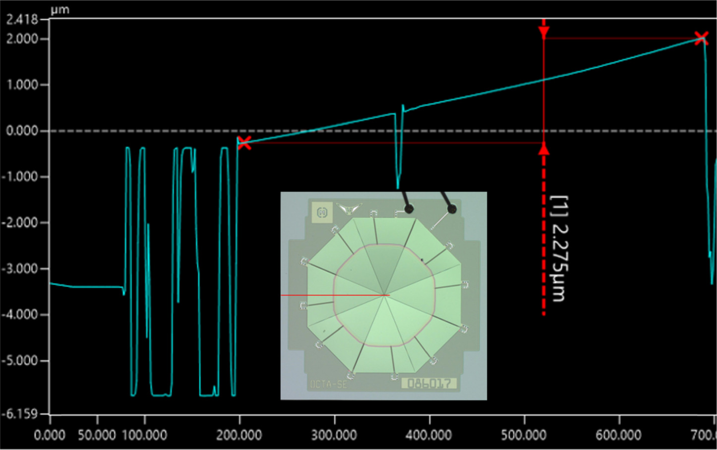 Dependence of sensitivity loss on organic film thickness and influence ...