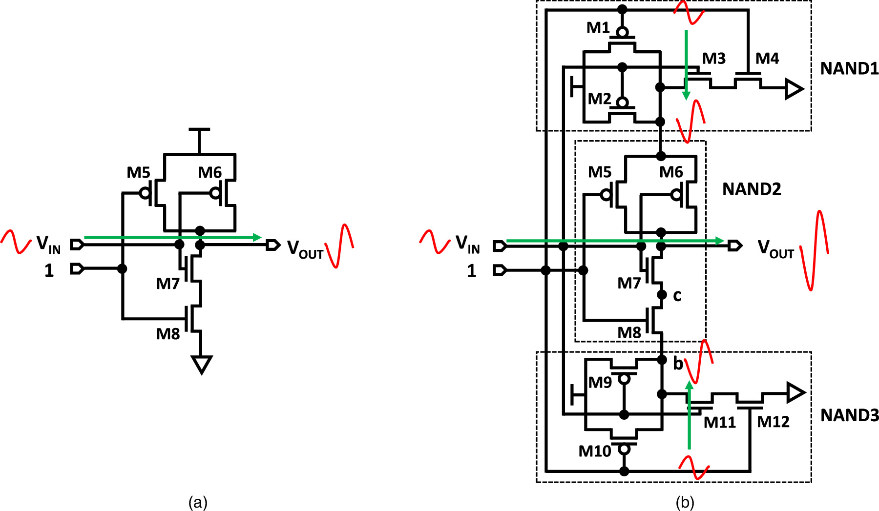 Sub-50 mV power supply, recursive stacking body bias NAND gate for ...