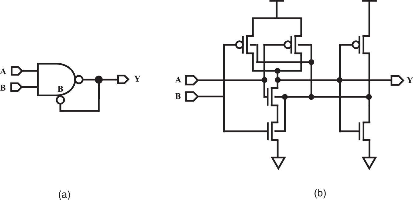 Sub-50 mV power supply, recursive stacking body bias NAND gate for ...
