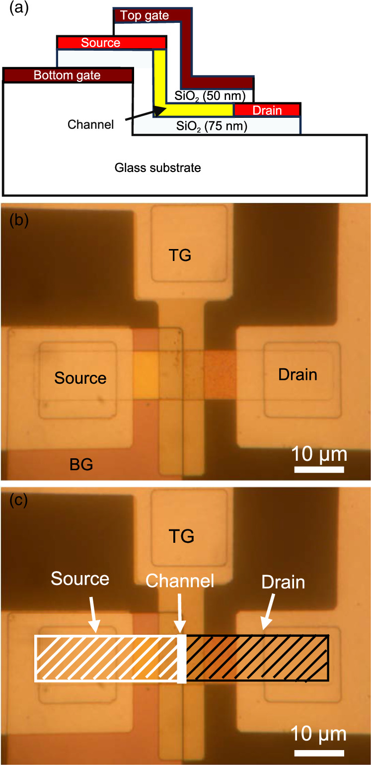 Four-terminal polycrystalline-silicon vertical thin-film transistors on ...