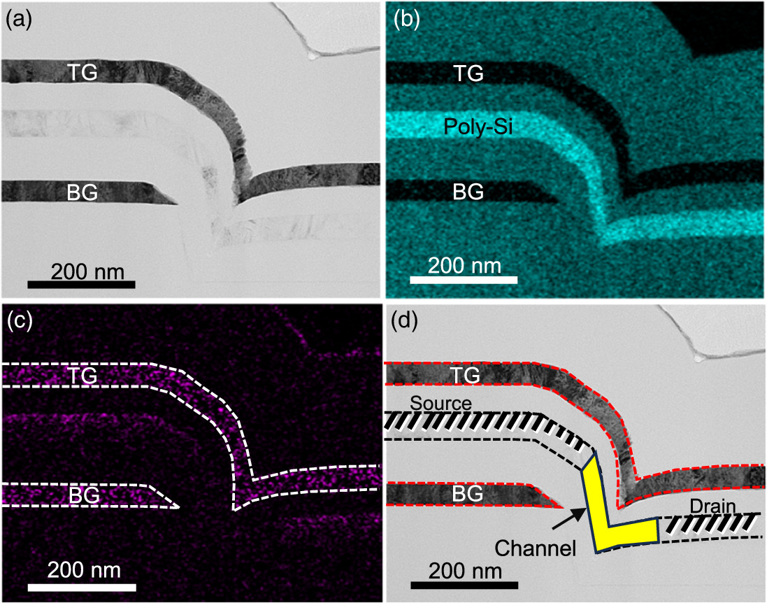 Four-terminal polycrystalline-silicon vertical thin-film transistors on ...