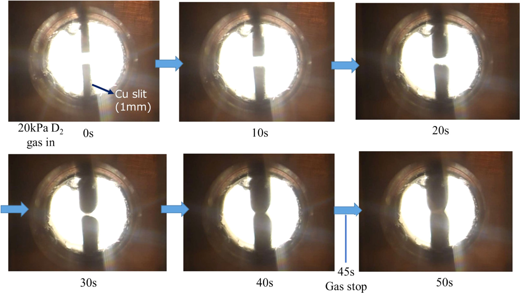 Cryogenic solid deuterium target formation to realize highly pure ...