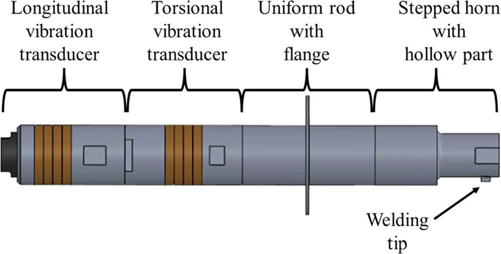 Ultrasonic complex vibration source equipped with a step horn with a ...