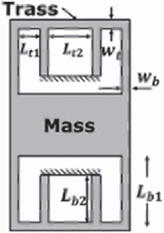 Serpentine spring design technique for high sensitivity MEMS capacitive ...