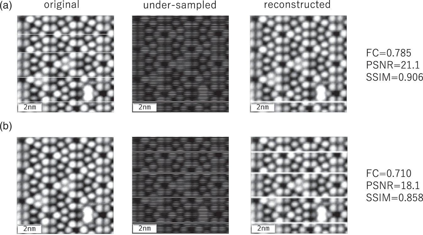 Feature correlation method for image reconstruction evaluation in under ...