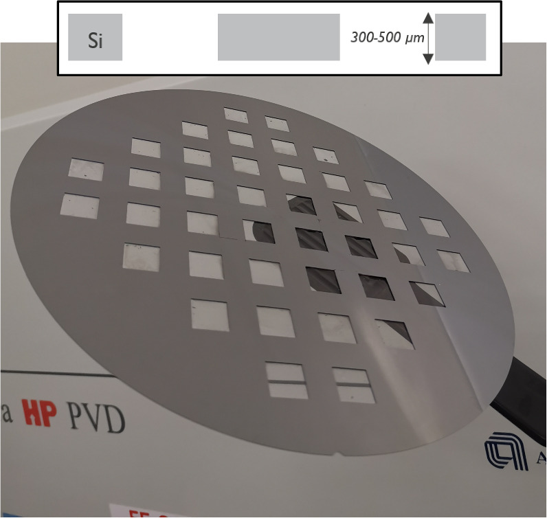 Wafer reconstitution: embedded multi-die III-V and silicon co ...