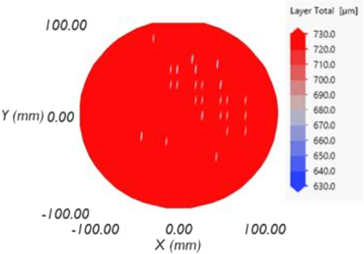 Wafer reconstitution: embedded multi-die III-V and silicon co ...