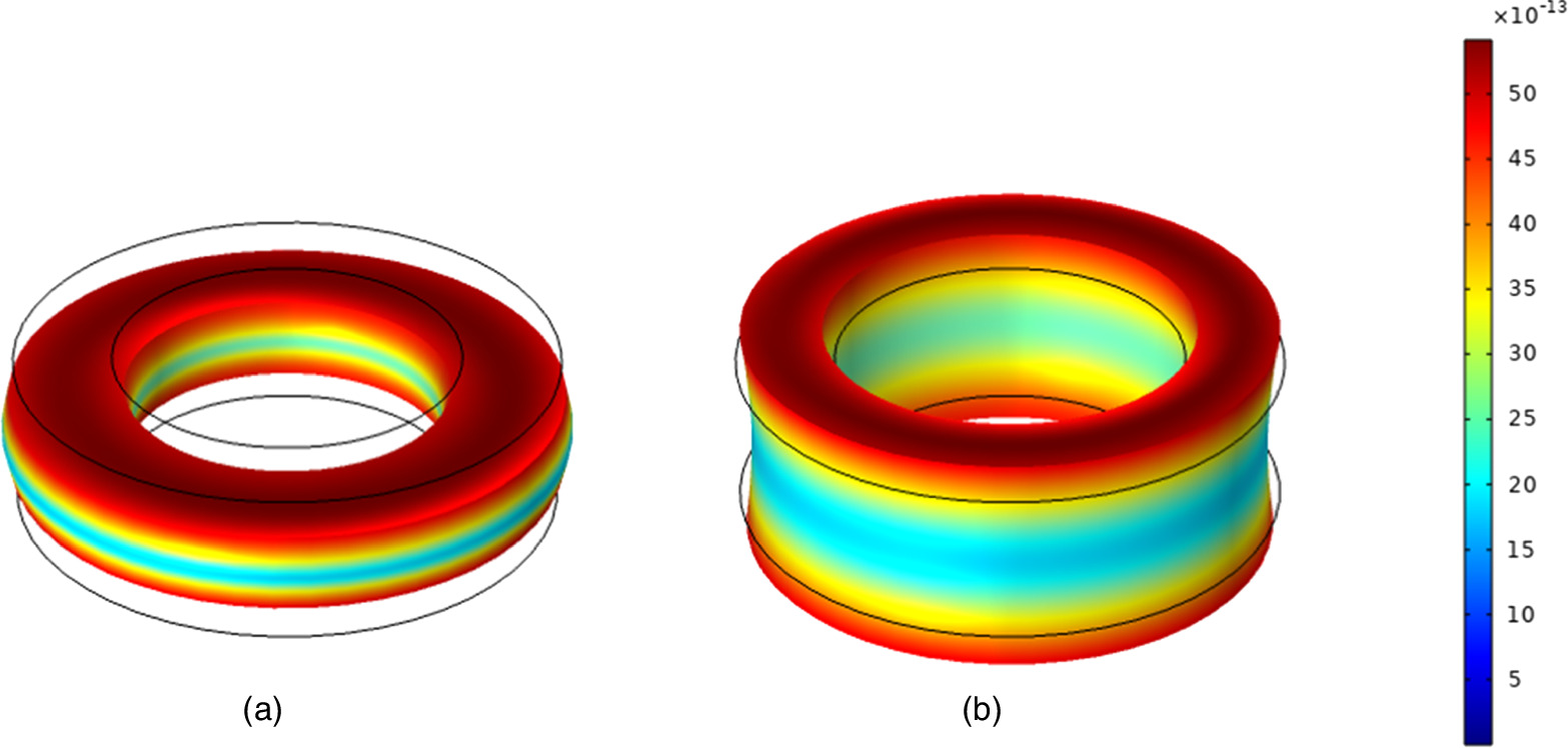 A miniature swimmer actuated by a PZT ring ultrasonic underwater ...