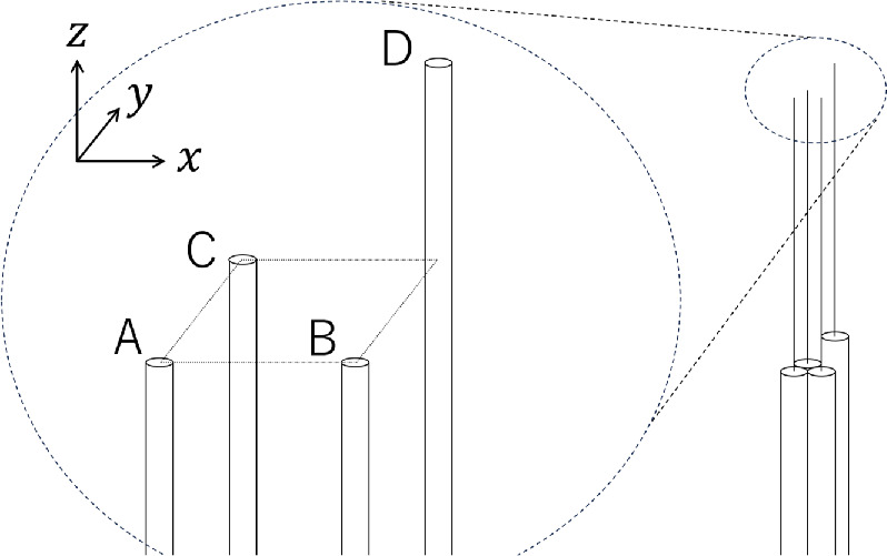 Optical fiber-based acoustic intensity microphone for high-intensity ...