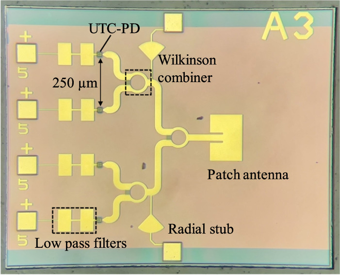 Terahertz power enhancement by combining photocurrent from arrayed UTC-PDs using Wilkinson power ...