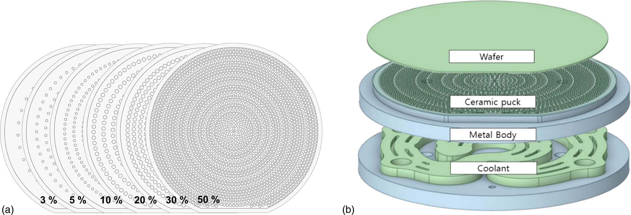 Enhanced temperature uniformity of electrostatic chuck: ceramic surface ...