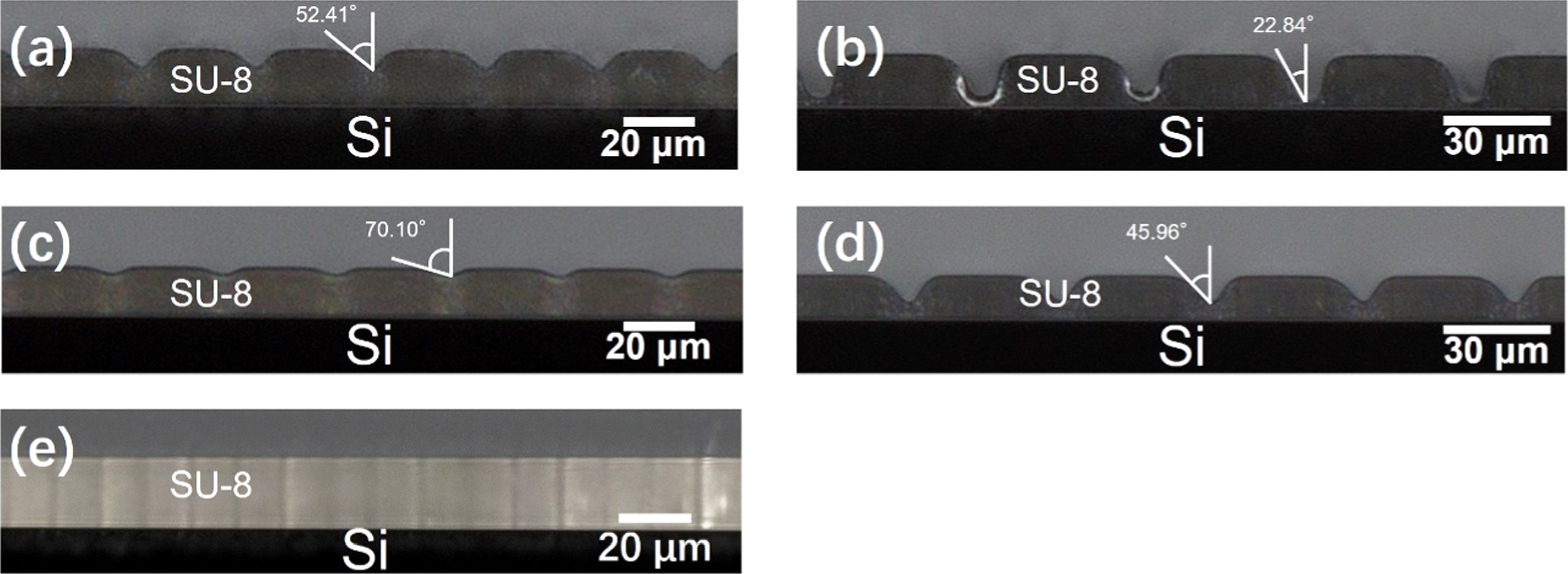 Bendability enhancement of 3D interconnections with out-of-plane ...