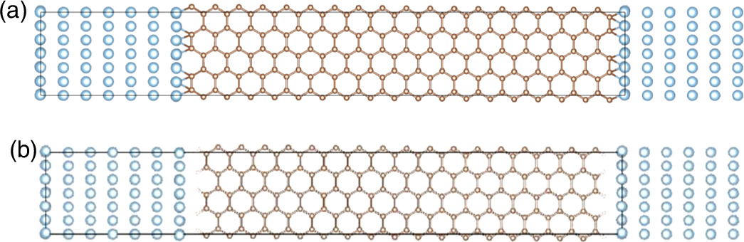 First-principles investigation on potential profile induced in graphene ...