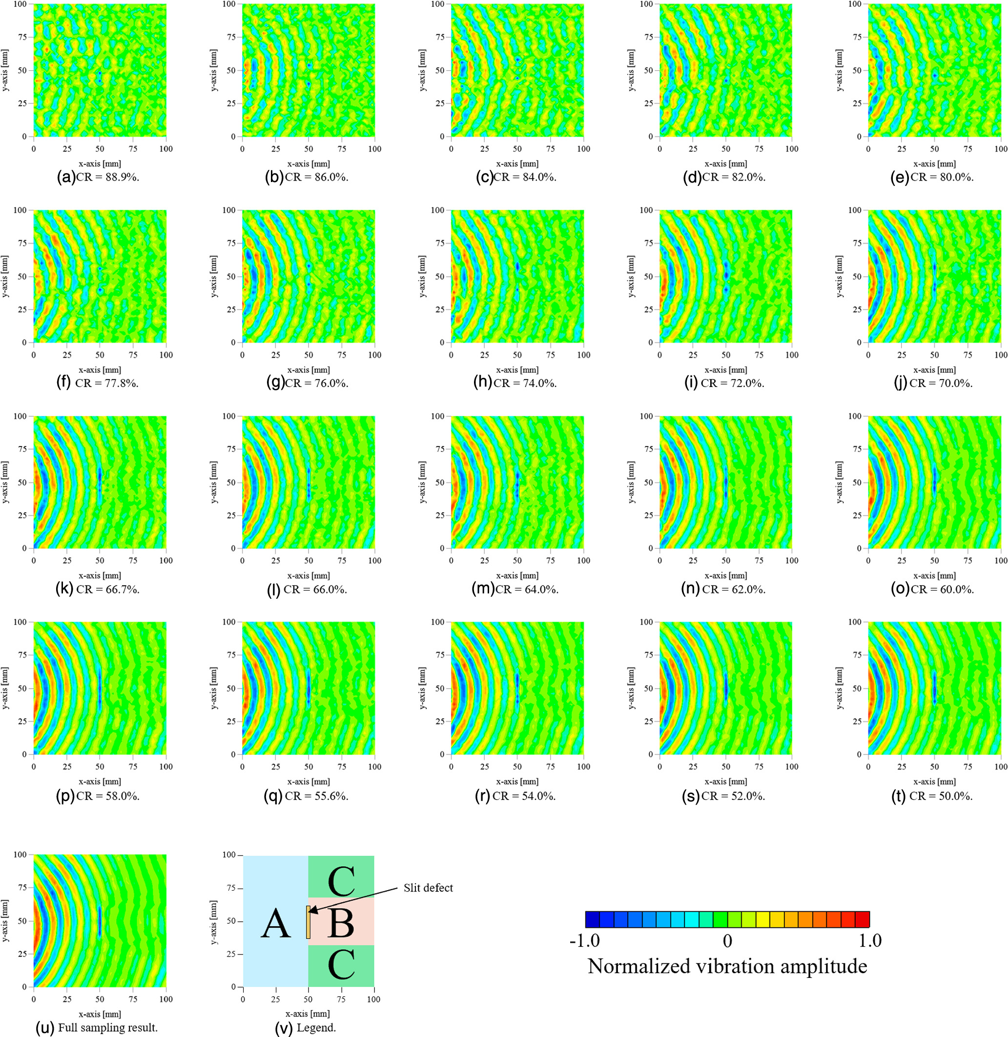 Visualization of slit defect by scanning nonlinear airborne ultrasound ...