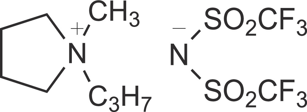 Two-dimensional analysis of the interfacial solvation structure of an ...
