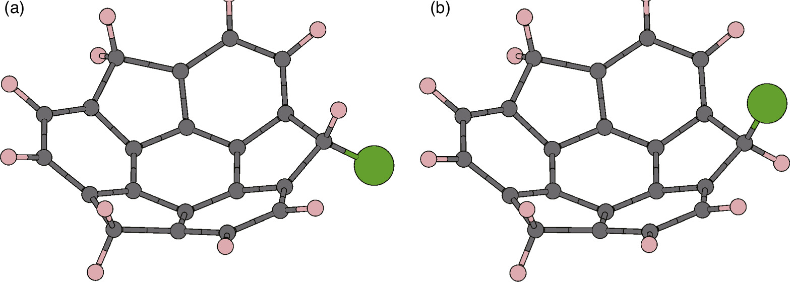 Metal–semiconductor transition in bilayer graphene by bowl inversion of ...