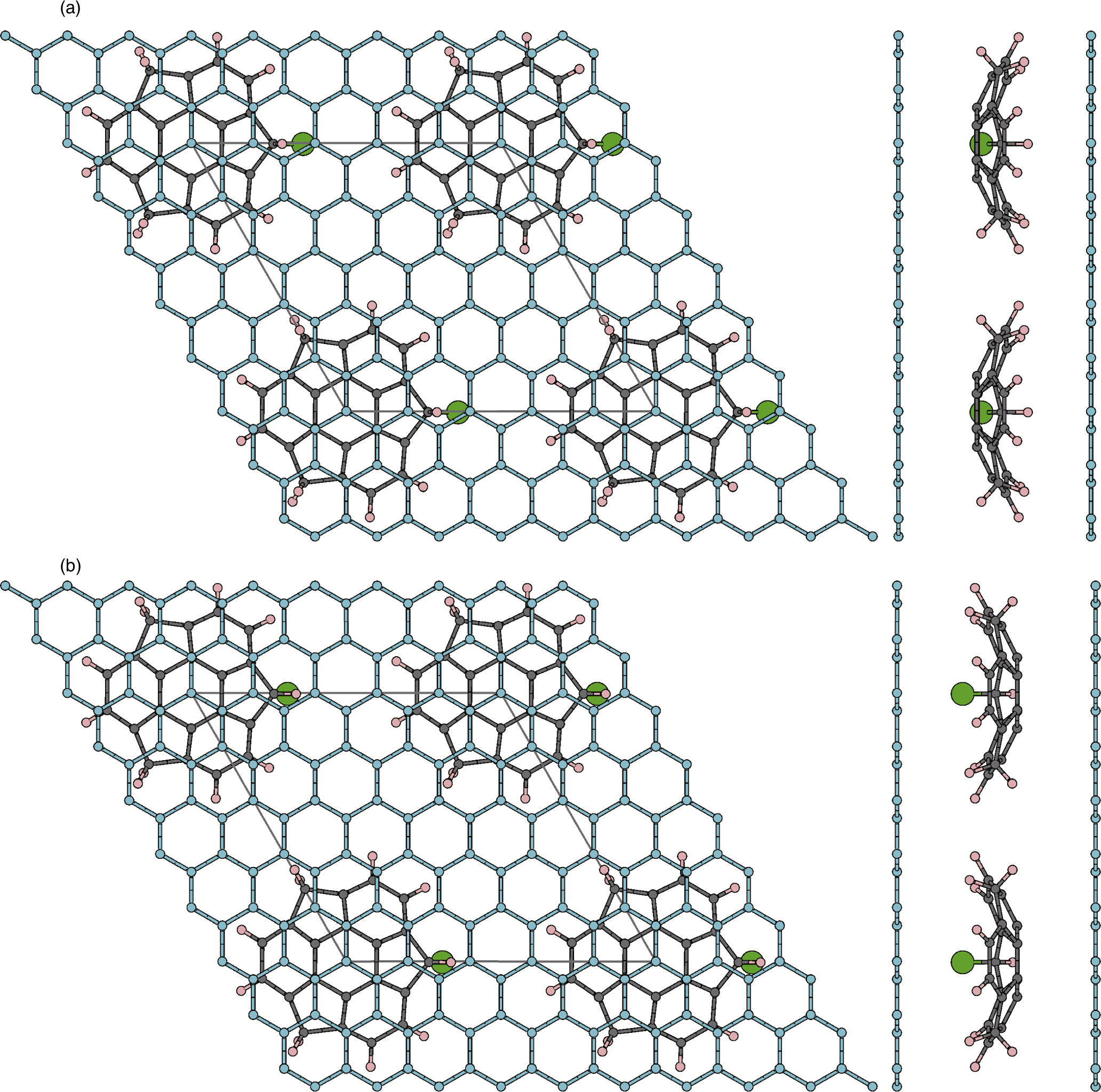 Metal–semiconductor transition in bilayer graphene by bowl inversion of ...