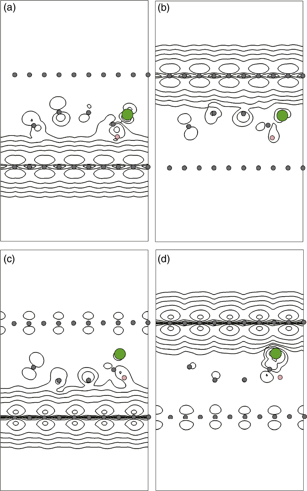 Metal–semiconductor transition in bilayer graphene by bowl inversion of ...