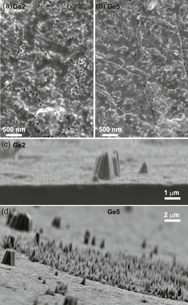 Germanium nanostructures by helium plasma irradiation - IOPscience