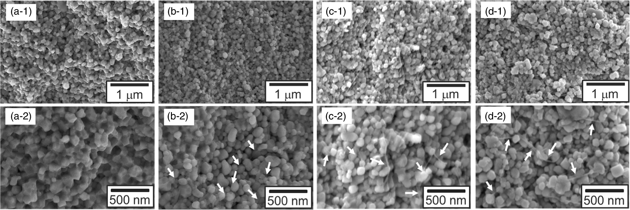 Dielectric properties and microstructure of BaTiO3-PTFE composites via ...