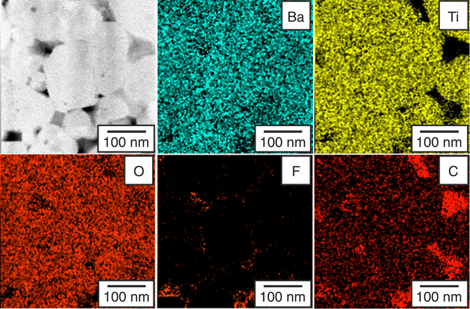Dielectric properties and microstructure of BaTiO3-PTFE composites via ...