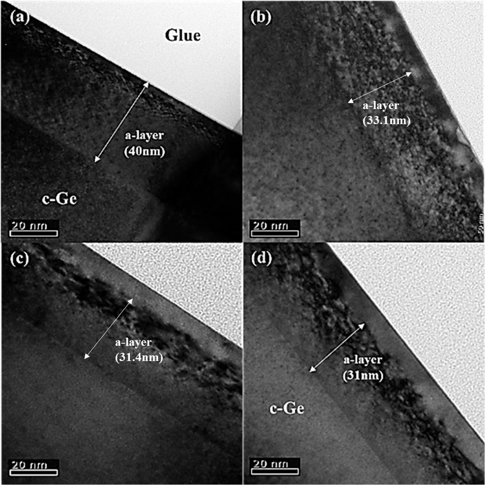 Investigation of the activation and diffusion of ion-implanted p-type ...