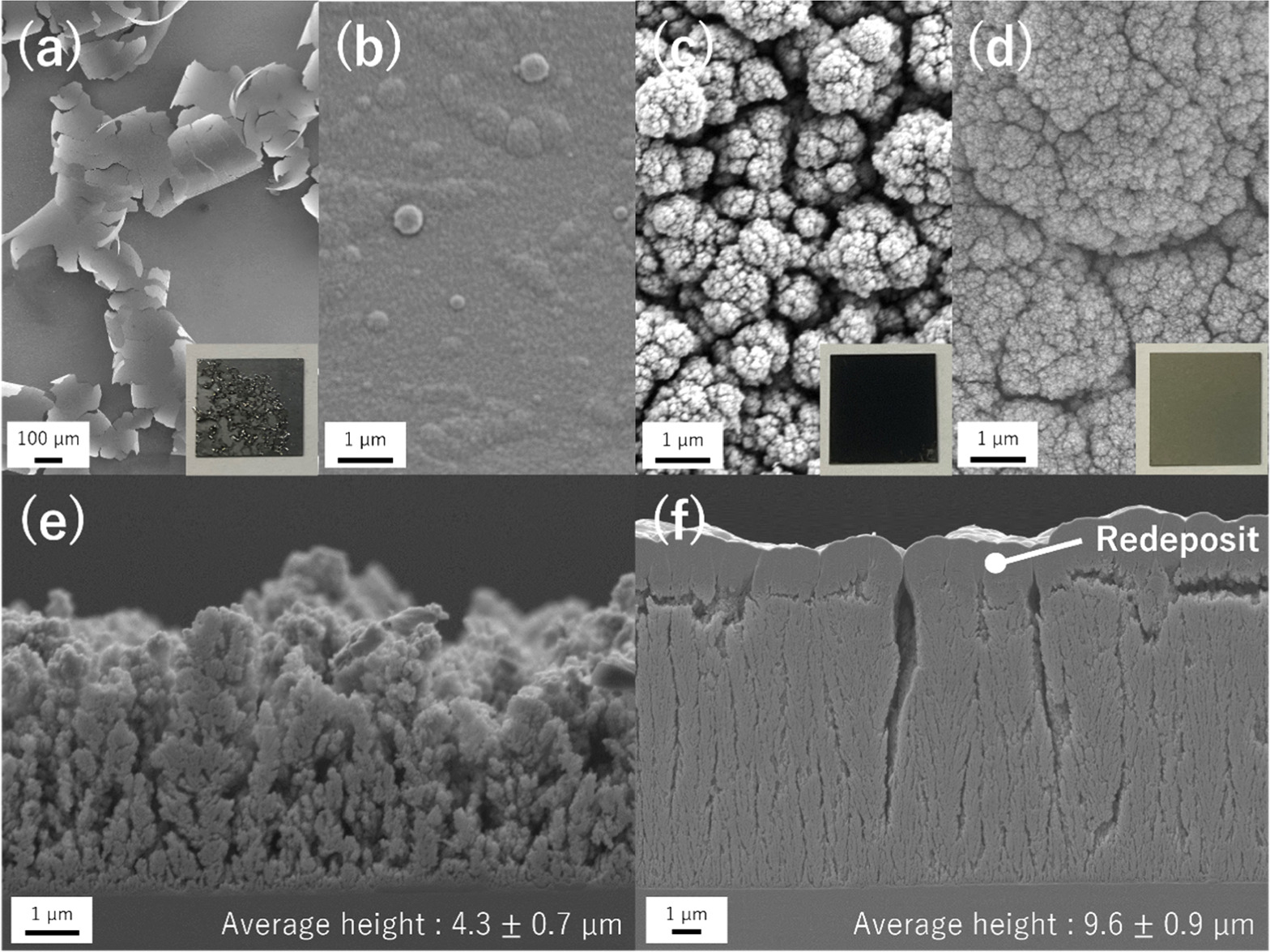 Formation conditions of the tungsten porous thin film with pulsed laser ...