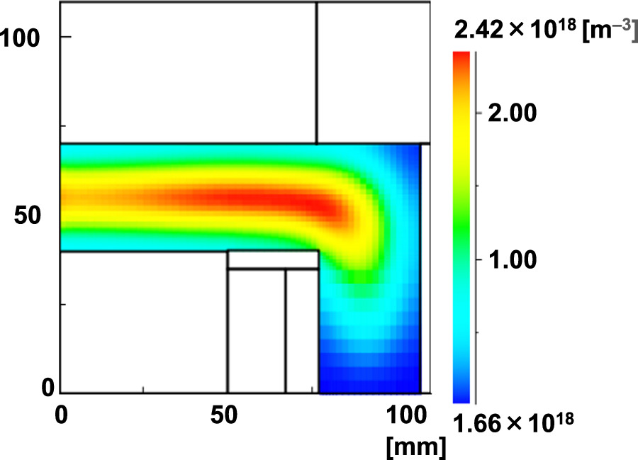 Plasma simulation of HF plasma generated in dual-frequency chamber for ...