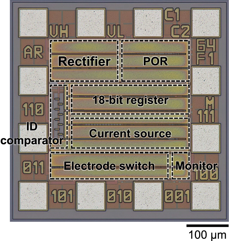 Design of CMOS chip for retinal prosthesis with power supply voltage ...