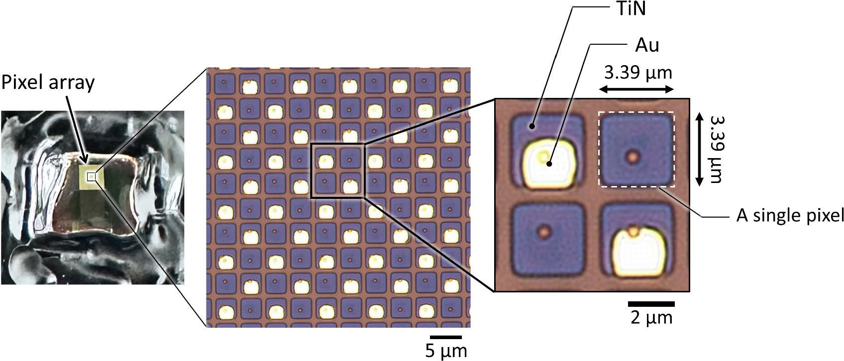 Titanium nitride electrode-based CMOS multichemical image sensor for ...