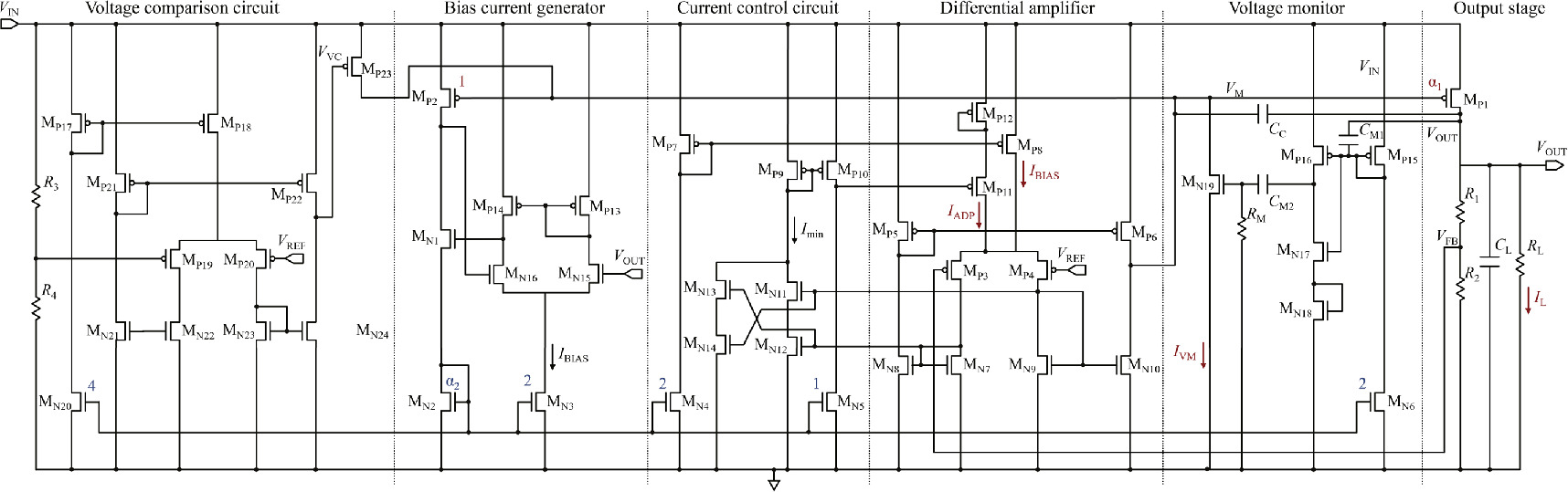 Ultra-low quiescent current off-chip capacitor-less low-dropout linear ...